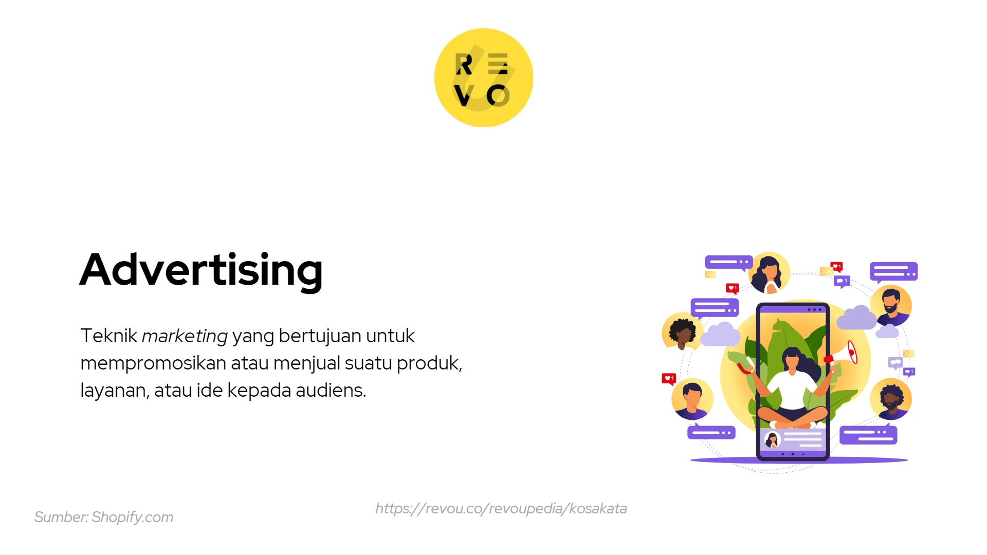 Apa itu Advertising? Arti, Fungsi, Contoh, FAQs 2025 | RevoU
